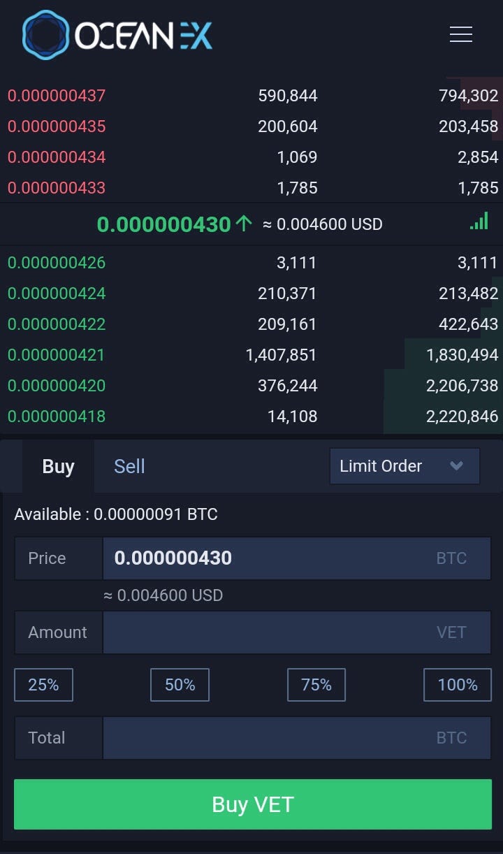 Manual: How to use the OceanEx crypto currency exchange. | by G.C. | Medium