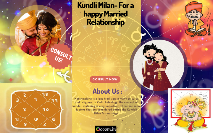 Kundli Milan- For a happy Married Relationship | by Astrojyoti | Oct ...