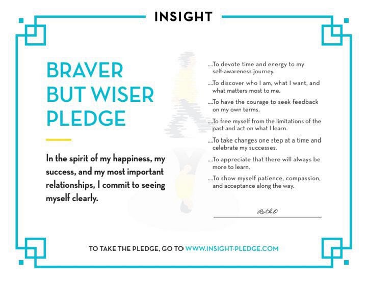 External Awareness. Still learning about this. | by Rutharosa | Apr ...