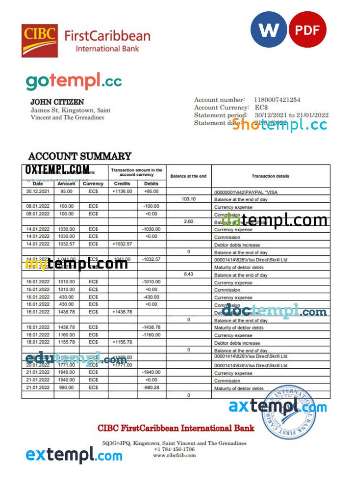 Saint Vincent and The Grenadines First Caribbean International Bank ...