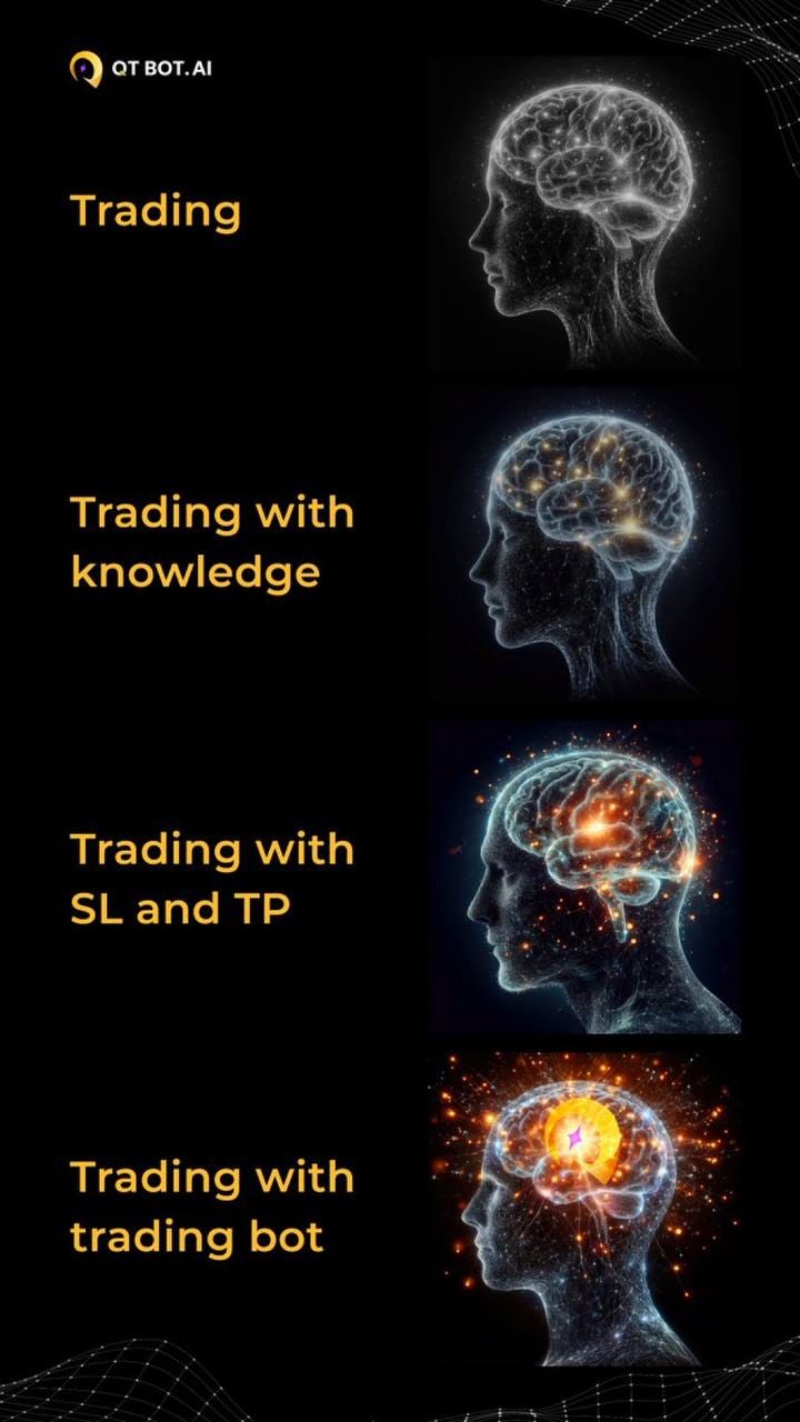 QT Bot (AI Crypto Trading Bot) Platforms for Beginners and Experts | by QT Bot AI | Medium