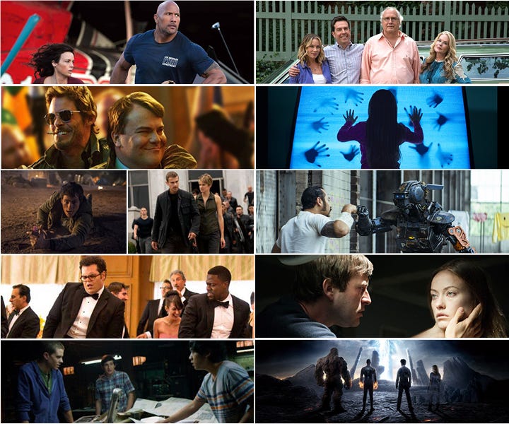 My Top 10 LEAST FAVORITE Movies of 2015 | by Jason Wiese | Medium