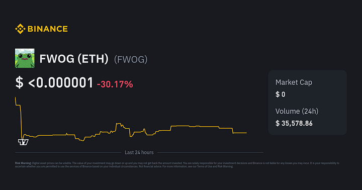 The Benefits of Participating in the Fwog Airdrop | by Fwog Airdrop ...
