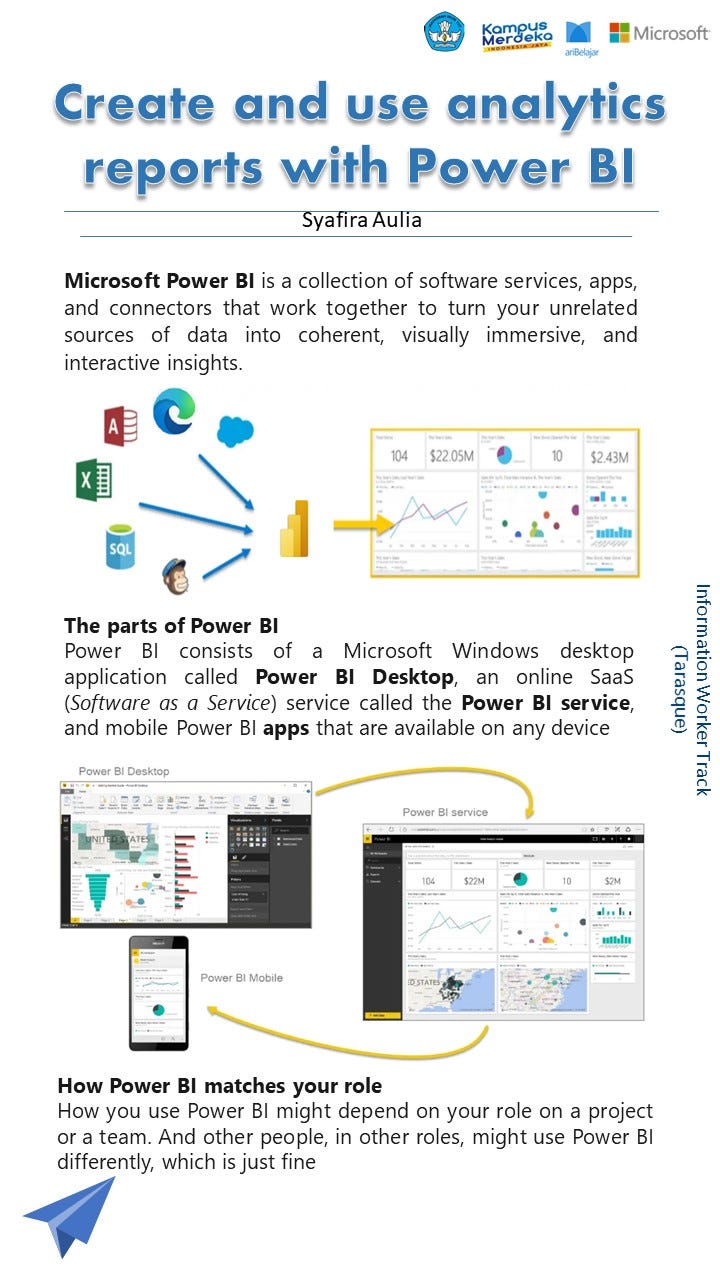 Get started building with Power BI - Syafiraaul - Medium