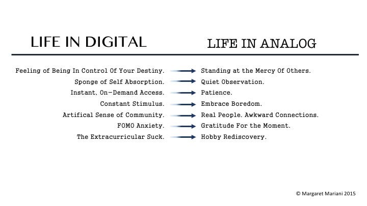 Life In Analog. I’m here to share my story of how I… | by Margaret Mariani | Medium