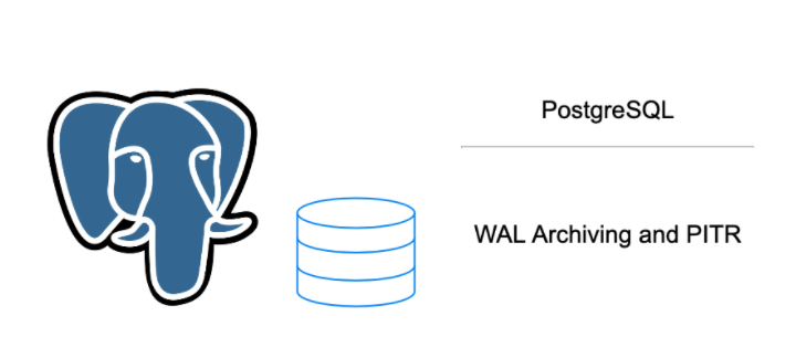 PostgreSQL Backup Restore — Point In Time Recovery | by AleynaGulec | Machine Learning Turkiye ...