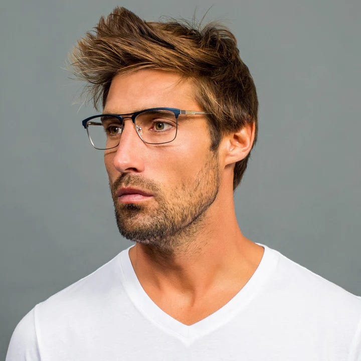 5 Tips for Buying Prescription Glasses Online - Vicci Eyewear - Medium 5 Tips for Buying Prescription Glasses Online - Vicci Eyewear - Medium