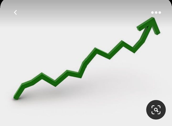 How to Increase Reads on Your Blogs in Medium. | by Domnic Pereira ...