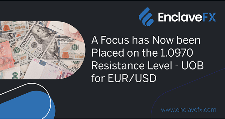 A Focus has Now been Placed on the 1.0970 Resistance Level — UOB for ...
