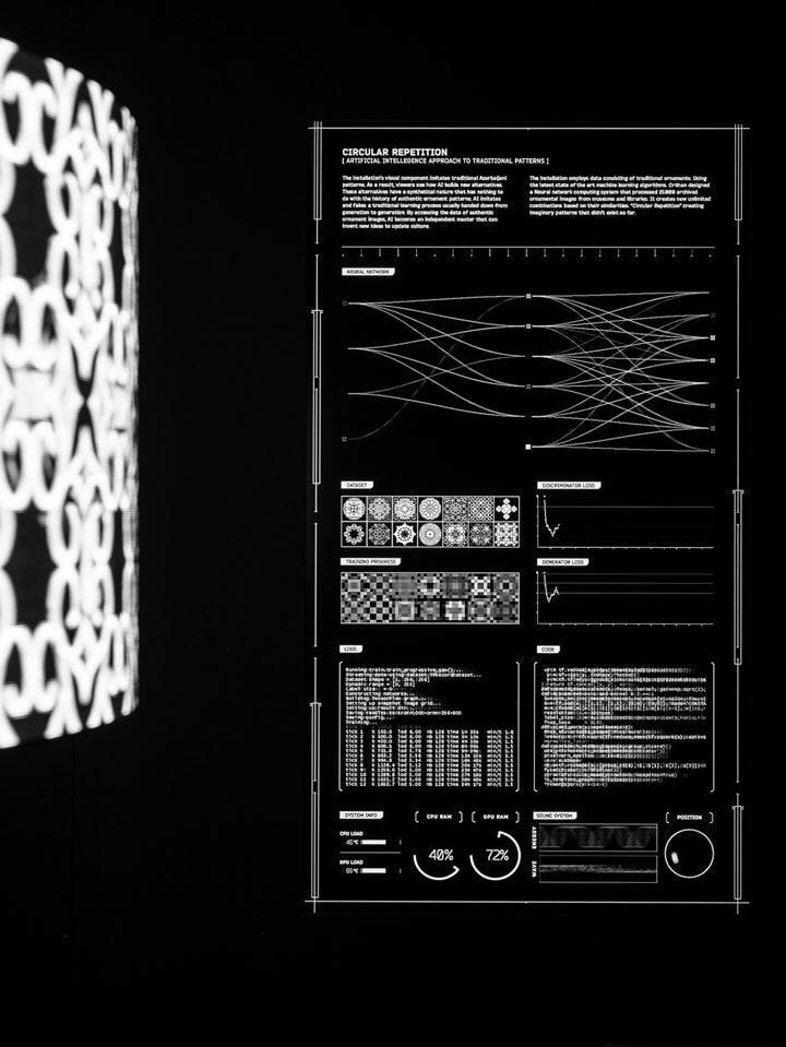 Circular Repetition — AI Generated Traditional Patterns | by OMA.DESIGN ...