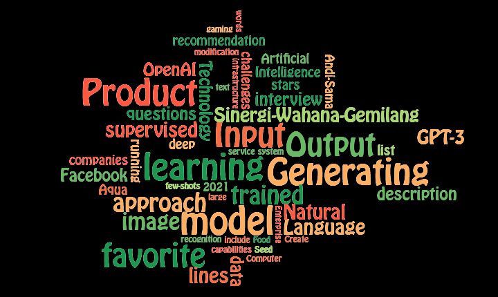 Experimenting with GPT-3, OpenAI’s Most Sophisticated Language Model ...