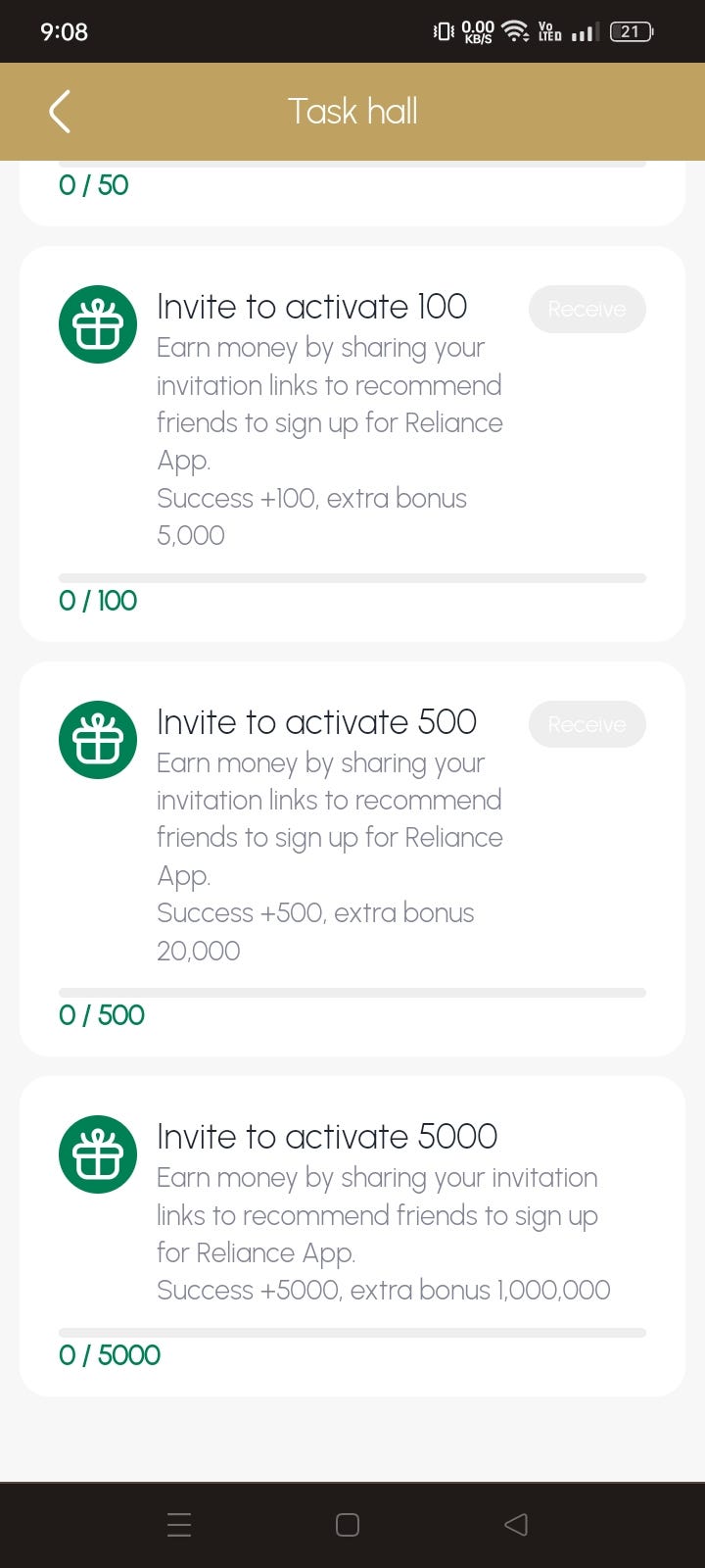 How you can earn from medium without partners program in india - Gagandeep Singh - Medium