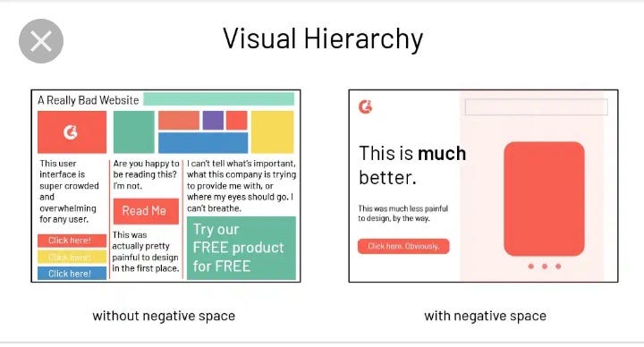 User Experience Design Principles ... | by Amaka ibiam | Medium