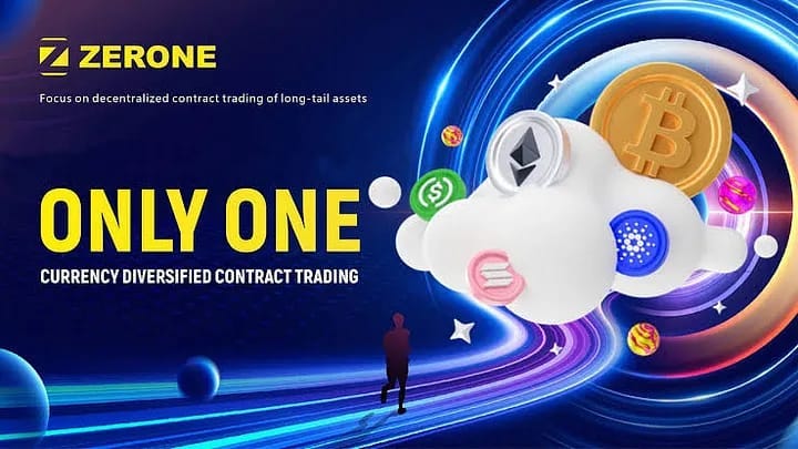 Title: Exploring the Evolution of Zerone Perpetual Contracts | by ...