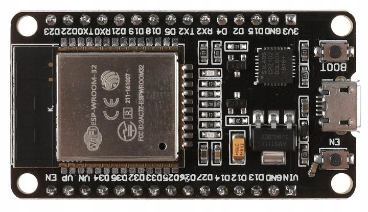 Unlocking the Power of ESP32: Revolutionizing IoT Development | by ...