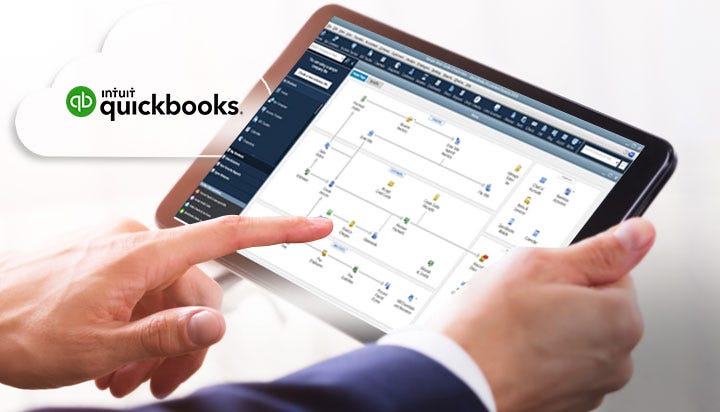 10 Reasons Why You Should Buy QuickBooks with Hosting | by Pooja ...