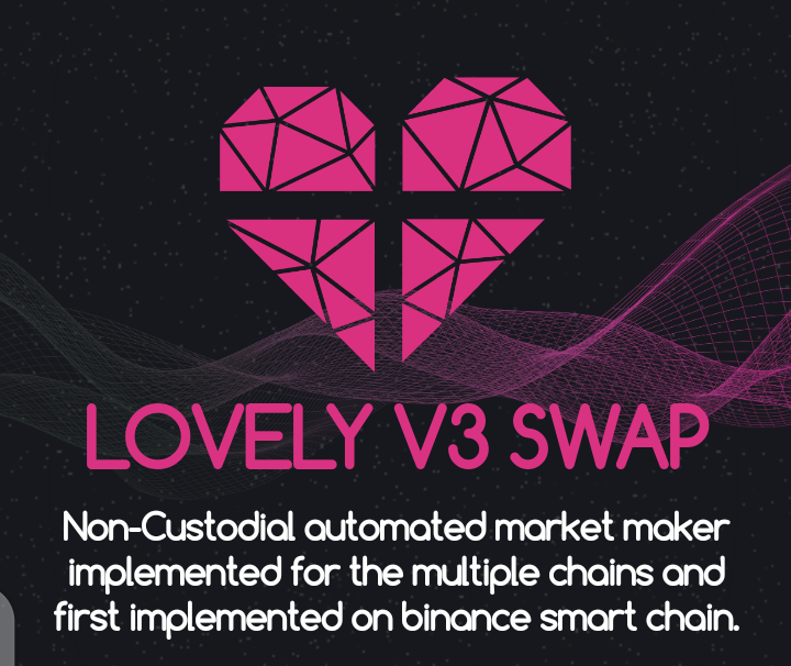Enjoy a Near to Zero Swap Fees and The Best Trading Experience on ...