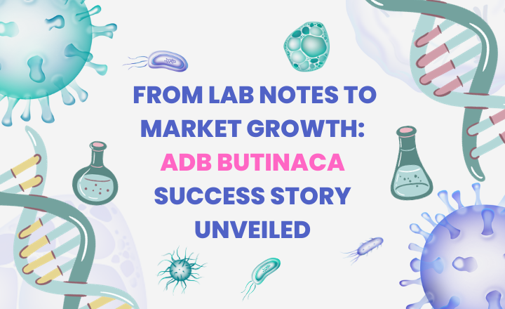 From Lab Notes to Market Growth: Adb Butinaca Success Story Unveiled ...