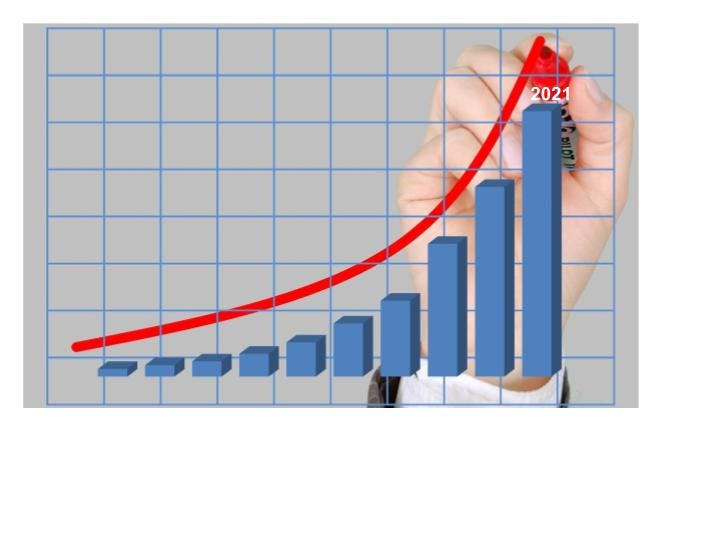 Basic concepts of Machine Learning Trends For 2021 | by Roshni Lokare ...