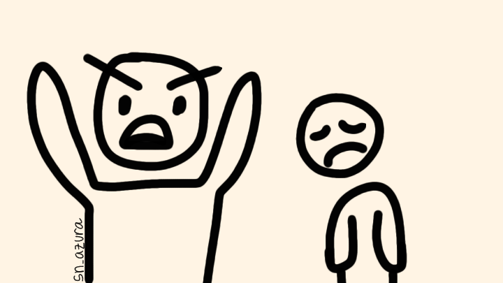 How We Act towards Others. Each person act differently to others… | by ...