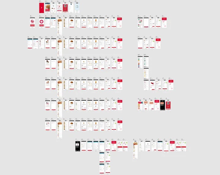 New Media Capstone Project: Sending Care | by Nicolas Bray | Medium