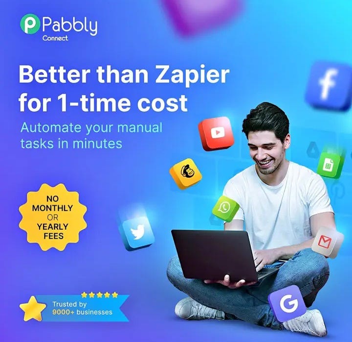 Empower Your Business Growth with Pabbly.com: Your Partner for Success ...