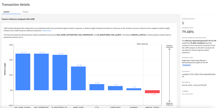 Monitor Aws Sagemaker Model Using Ibm Watson Openscale By Vikram Bhat Ibm Data Science In