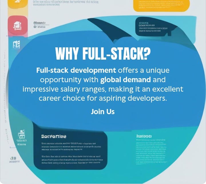 Why Full-Stack Development is the Ultimate Career Move in 2025 | by AWellnessEnthusiast | Mar ...