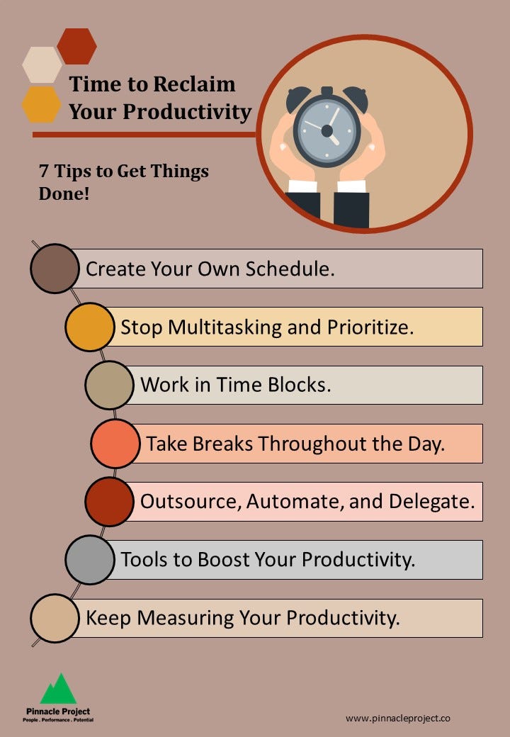 Time to Reclaim Your Productivity! | by Pinnacle Project | Word Garden ...