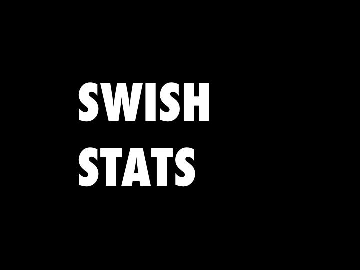 Swish Stats