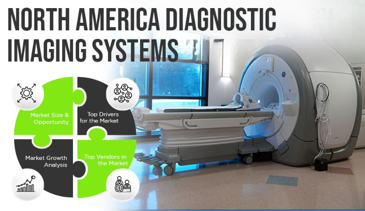 Why the Demand for Diagnostic Imaging Systems is on the Rise in North ...