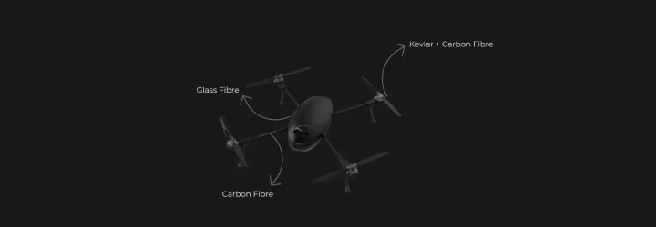 Composite Materials in Drone Design | by Aryan Ghadge | Karman Drones