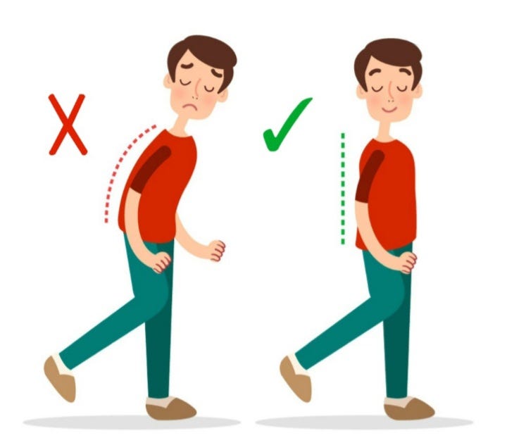 Correct Posture While Standing