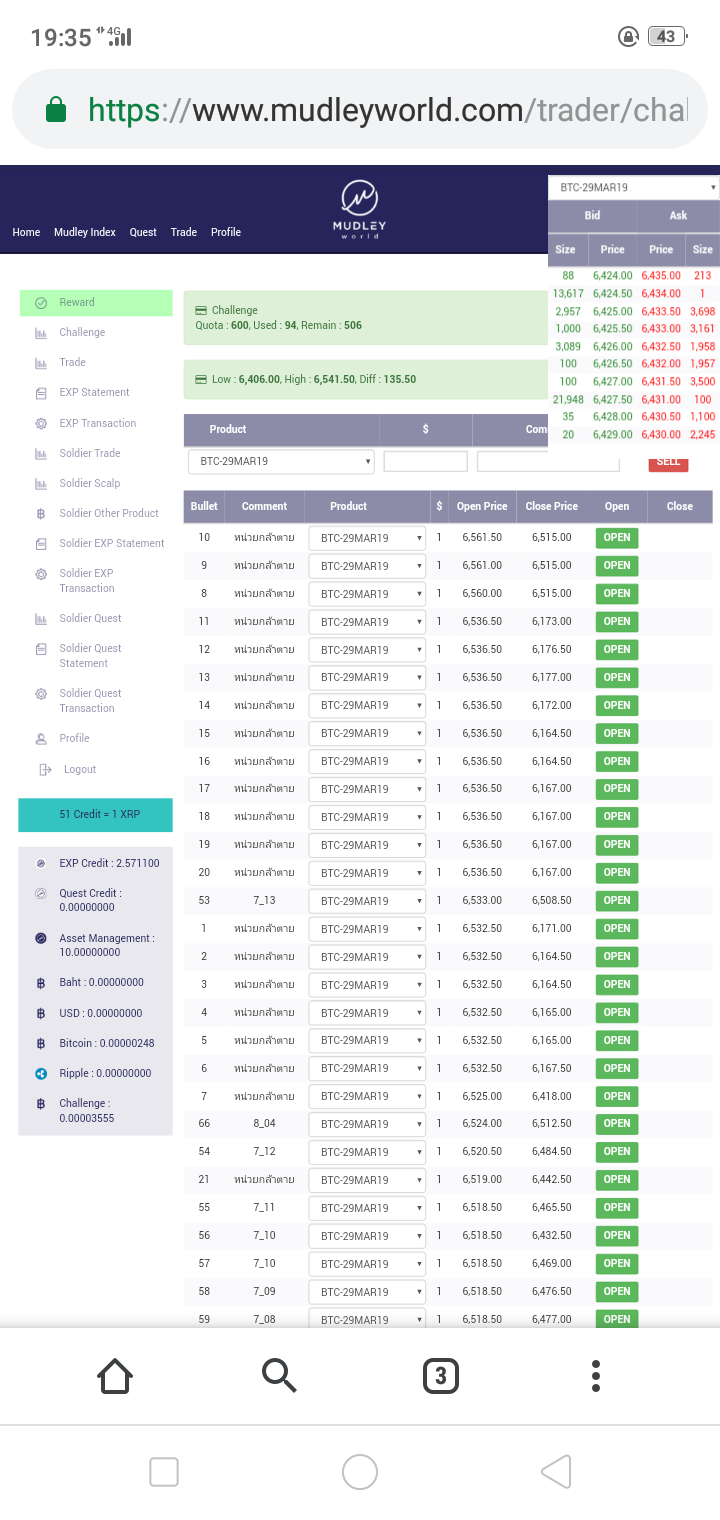 Challenge มีกระสุน 600 นัดจาก 600 USD ที่ได้มา โดยแบ่งกระสุน นัดละ 1 USD ในปัจจุบันราคา BTC ...