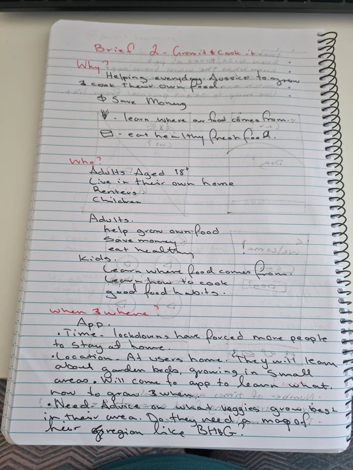 UX Design 2- A2. Assessment 2 started out with a… | by Sarah Braid | Medium