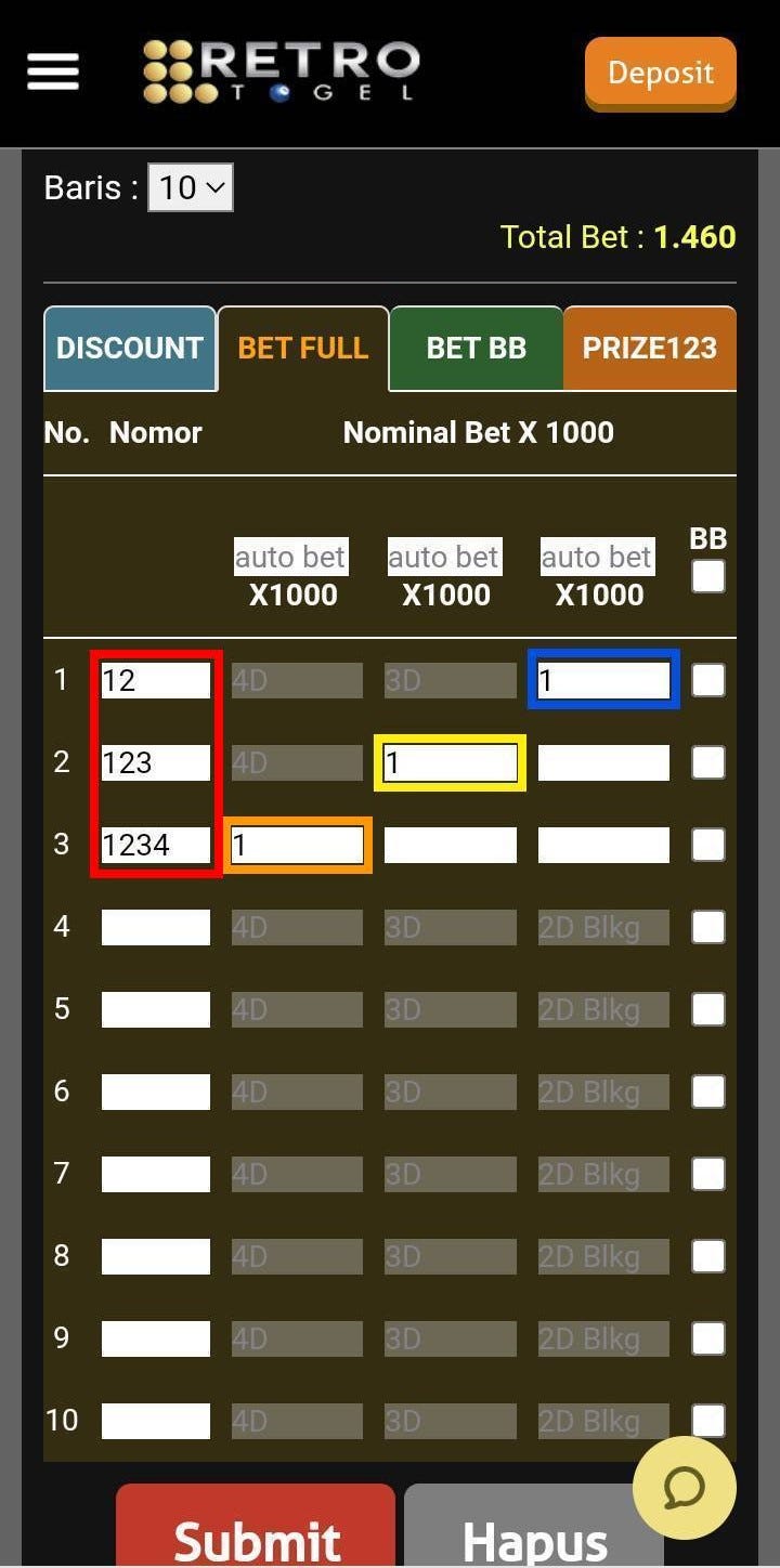 CARA MEMASANG ANGKA 4D, 3D, 2D DI RETROTOGEL | by RETRO TOGEL OFFICIAL ...