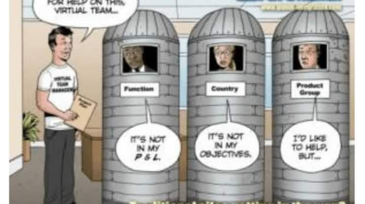 Silos - Why Teams Don't Work. Historic moments are moments that alter ...