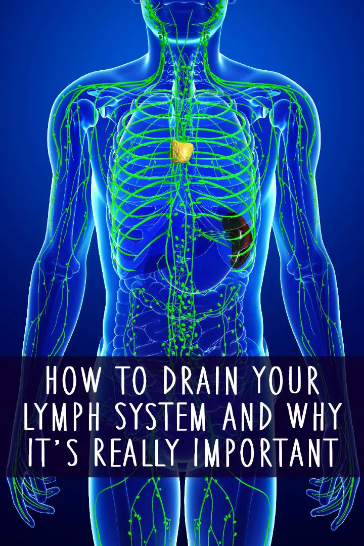 16 Signs It’s Time To Drain Your Lymph Fluids! - Emily Blunt - Medium