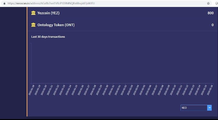 My Experience With Yezcoin DEX Bounty. | by Prince Ola | Medium