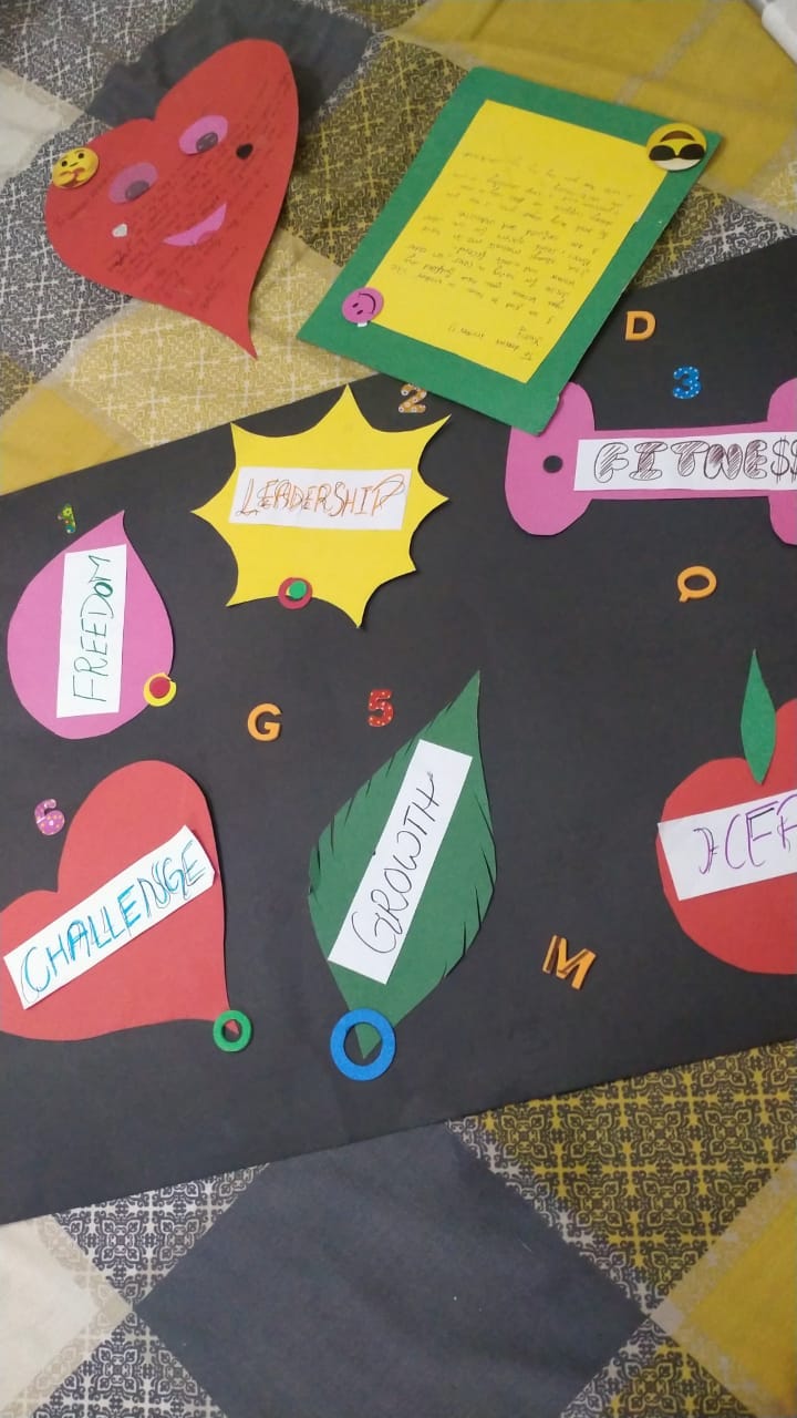 Visualizing my Experience at Amal | by Iqra Ashfaq | Medium