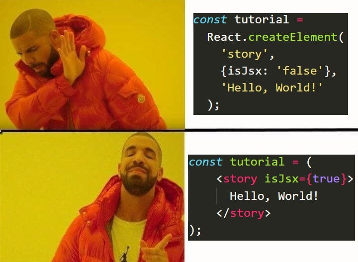 React.js快速入門 — (3)JSX. JSX —… | by Mackerel Chang | Mess up | Medium