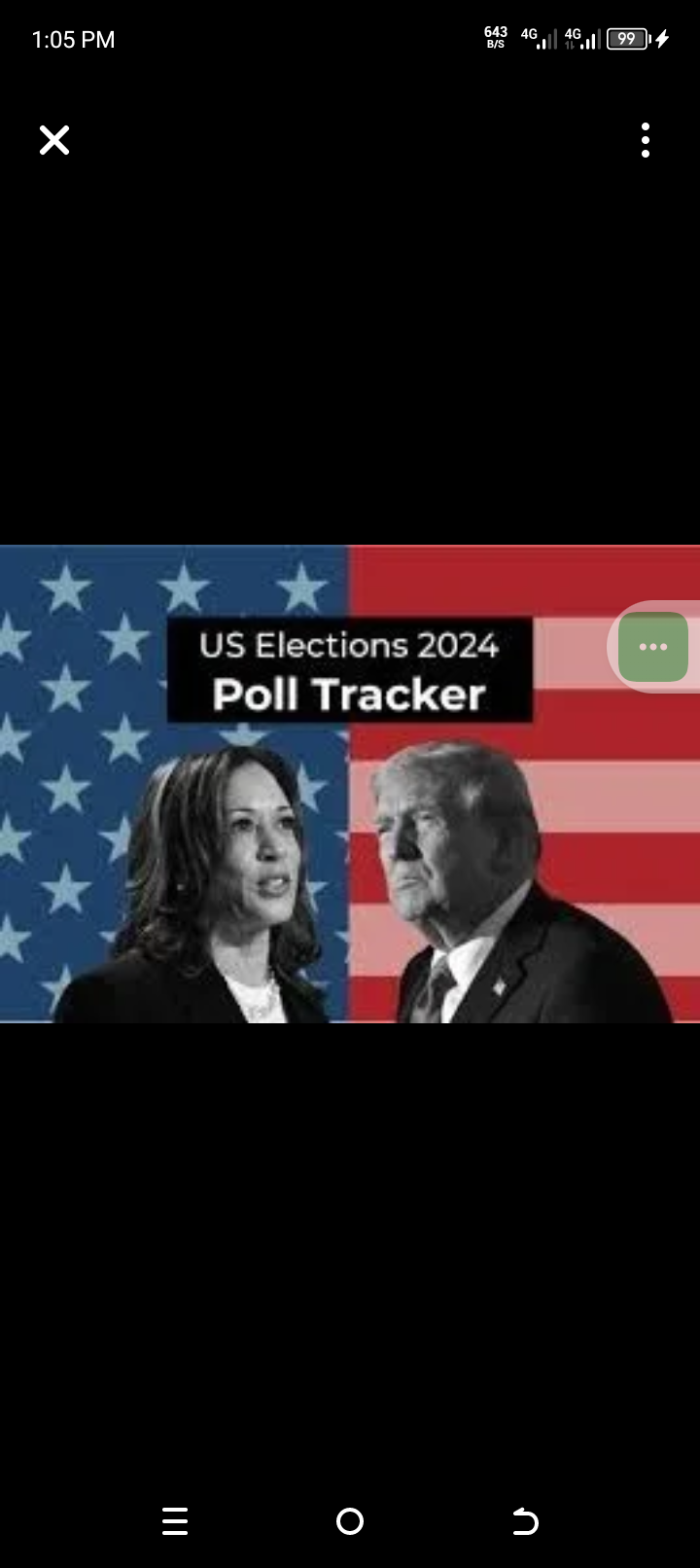 US election polls: Who is ahead - Harris or Trump? | by ...