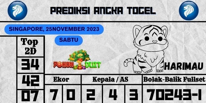 Prediksi sgp 25 November 2023 pohonduit | by Pohonduit | Nov, 2023 | Medium