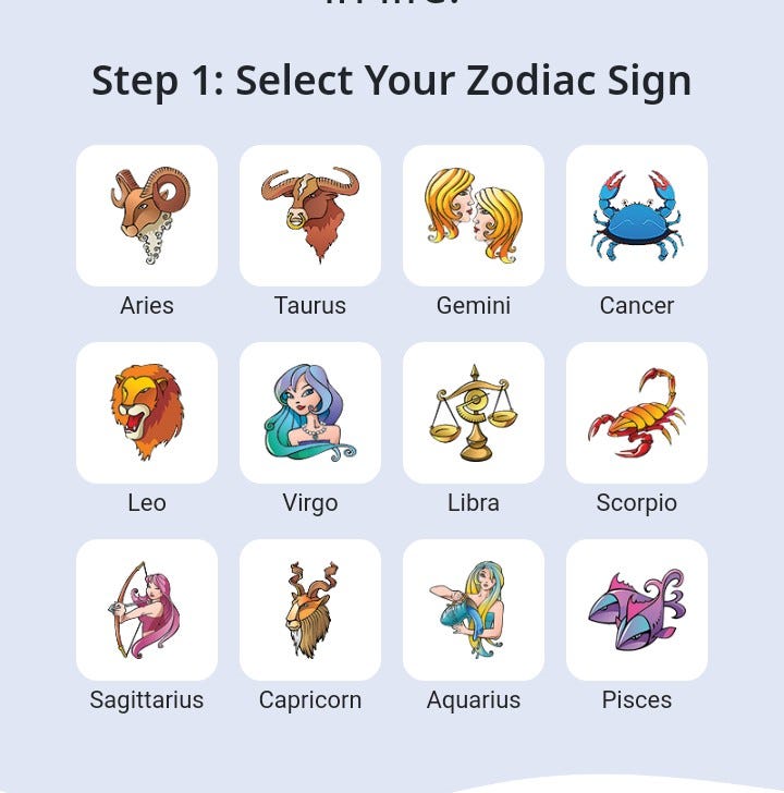 Interactive Astrology Reading that convert like CRAZY | by Shivabhuriyan | Medium