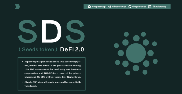 KeplerSwap Seeds Token (SDS) Price Prediction, Market Value, and Reward ...