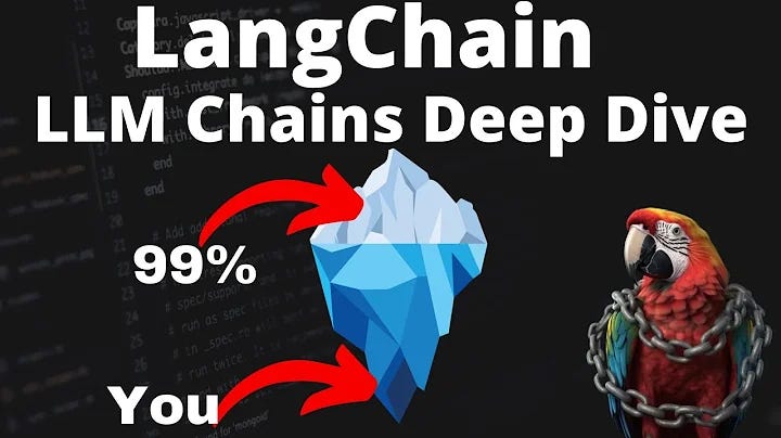 Diving Deep into LangChain Modules: A Comprehensive Guide | by Mohammad Shahil | Medium