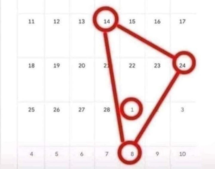 February 14 Marks the Spot. We Have Entered the Bermuda Triangle | by ...