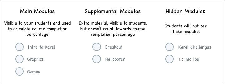 Customize your Course Modules. We’ve been working on allowing teachers ...