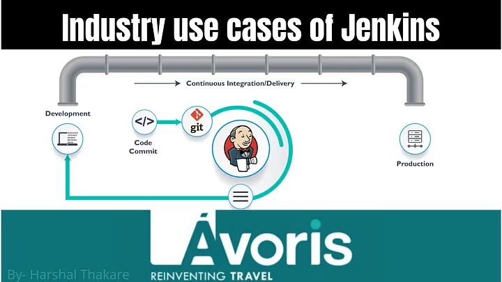 Exploring Industry Use Cases of Jenkins | by Abhinav Shreyash | Medium