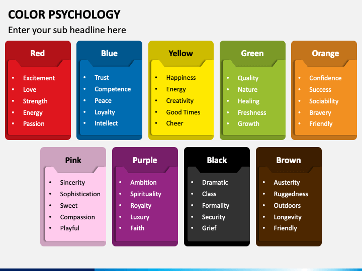 Color Psychology. Color psychology is the study of colors… | by Ano T ...